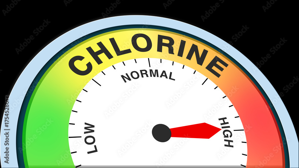 Chlorine High meter concept on black background representing strong ...