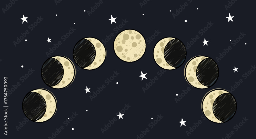 Illustration depicting the phases of the moon arranged in an arc ...