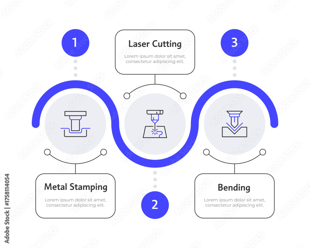 Metal forming types infographic template. Laser cutting. Bending ...