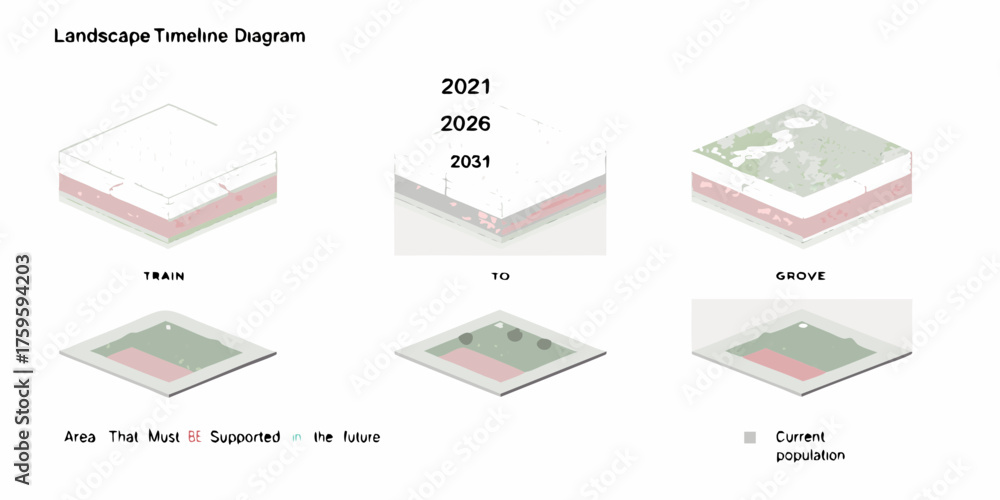 Stock-Vektorgrafik „Landscape timeline diagram showing urban ...