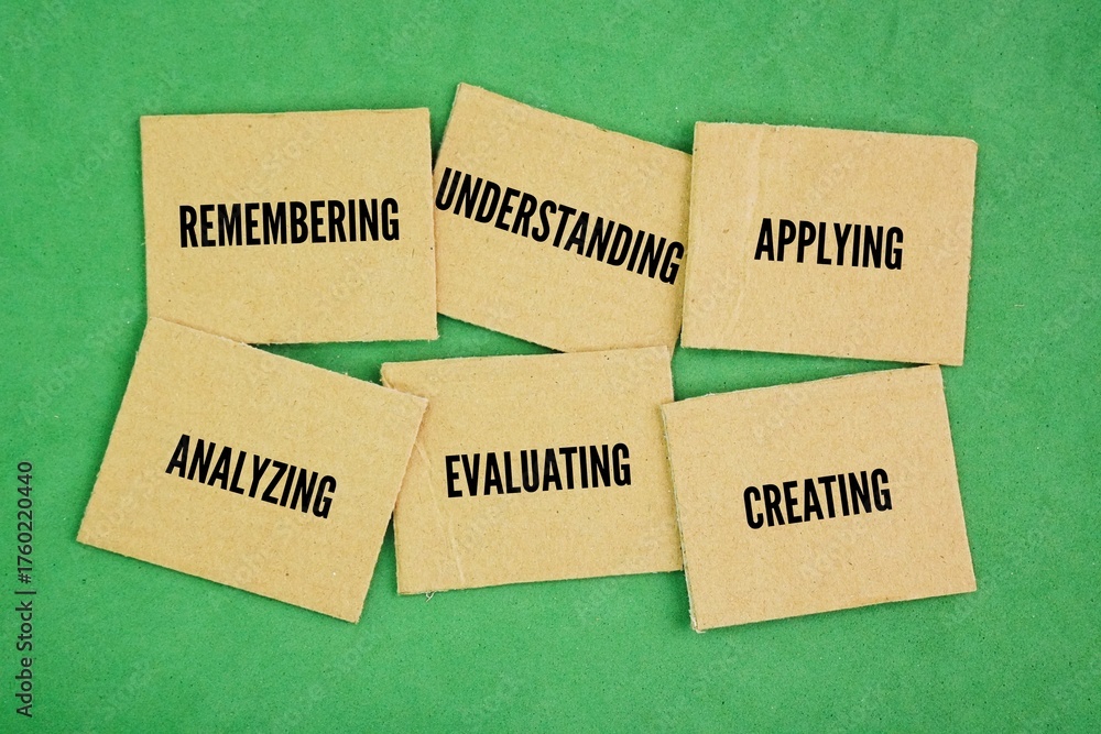 Foto stock di Six levels of Bloom's revised taxonomy are Remembering ...