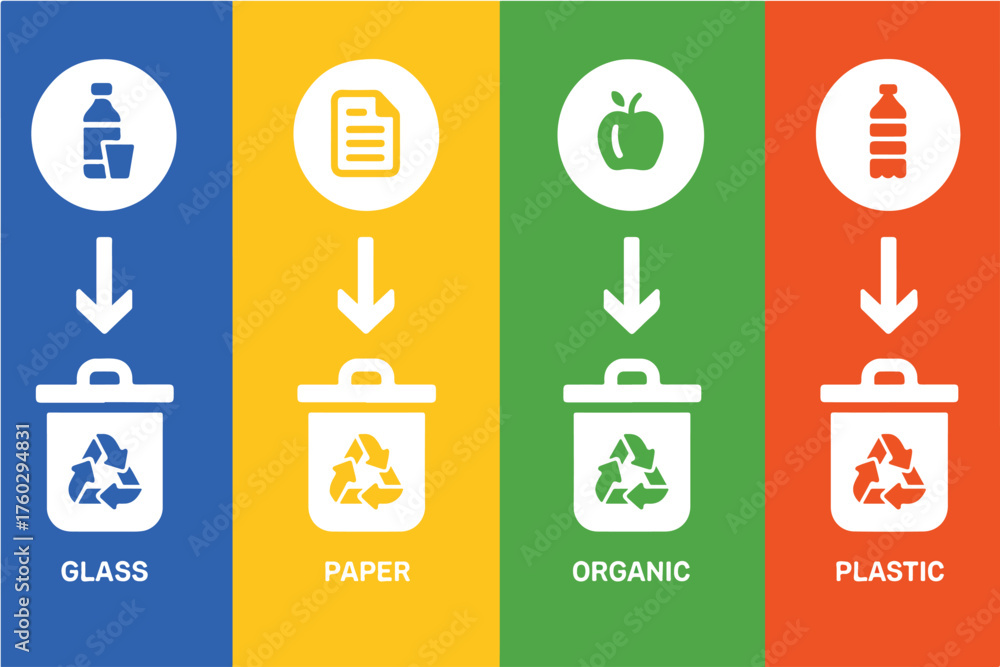 Recycling and Waste Sorting Guide Infographic. Separate Bins for Glass ...