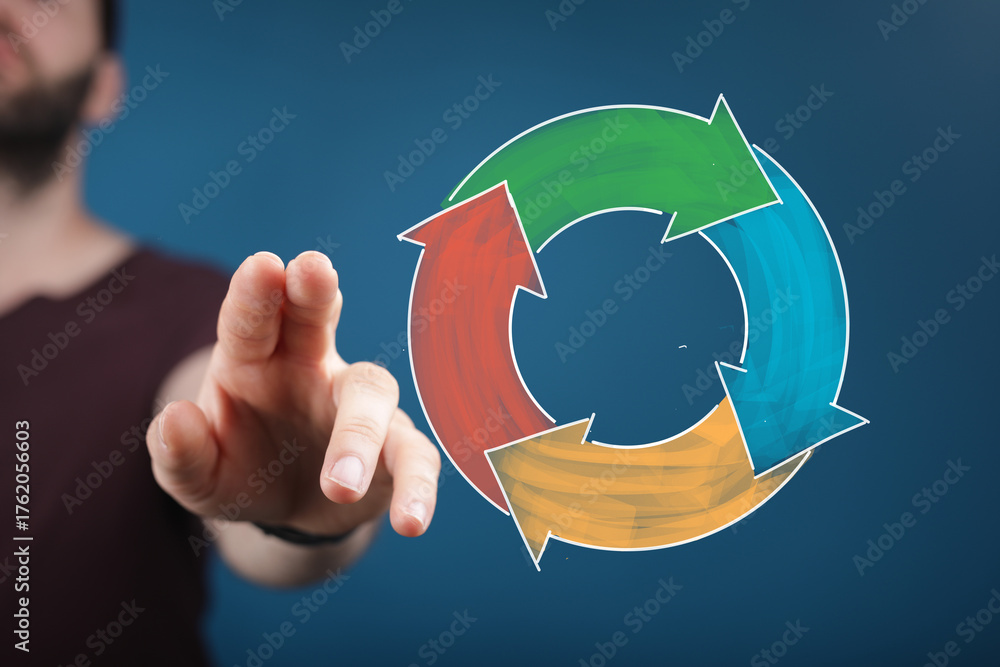 A hand pointing at a cycle diagram symbolizing business processes ...