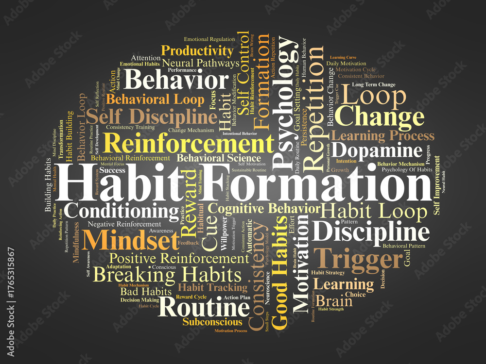Habit Formation Word Cloud. Composition Of Terms Related To Behavioral ...