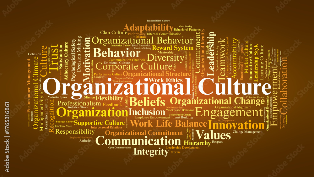 Ilustración de Stock Organizational Culture Word Cloud. Core Concepts ...