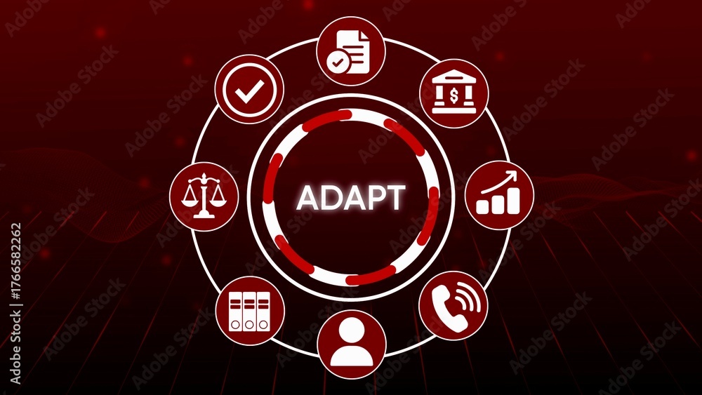 Circular diagram with the word A D A P T at center and icons for ...