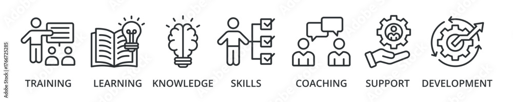 Capacity Building banner icon with training, learning, knowledge ...