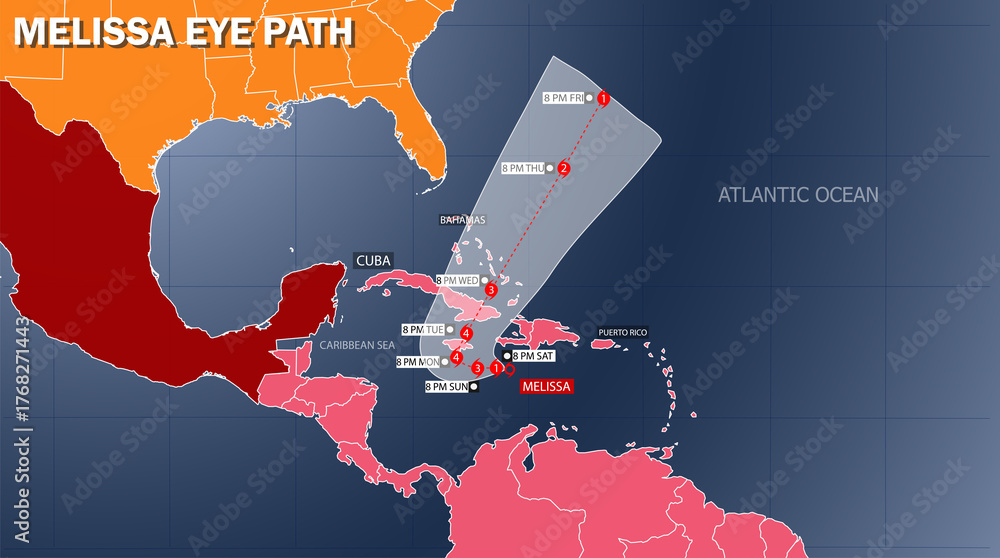 Hurricane Melissa Path Map. Caribbean Impact on Cuba, Jamaica, Bahamas ...
