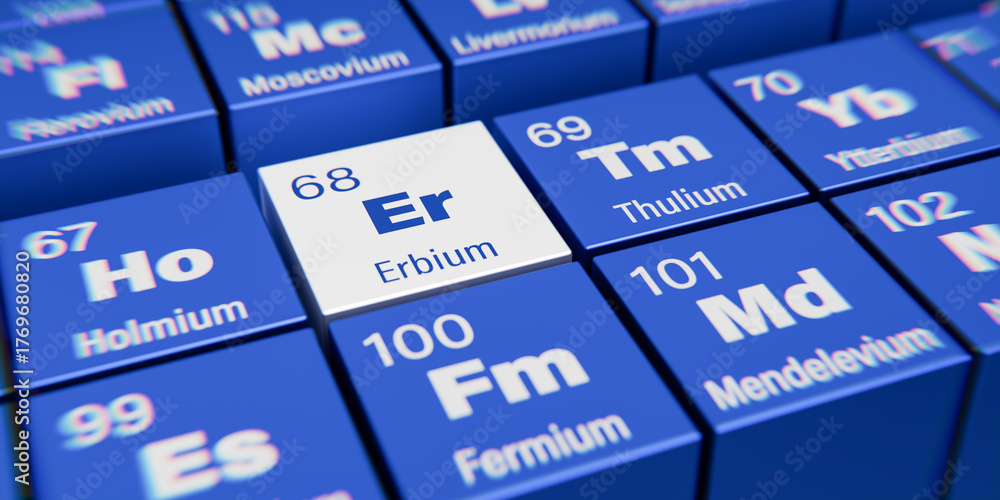 Detail view of the chemical element Er Erbium with the atomic number 68 ...