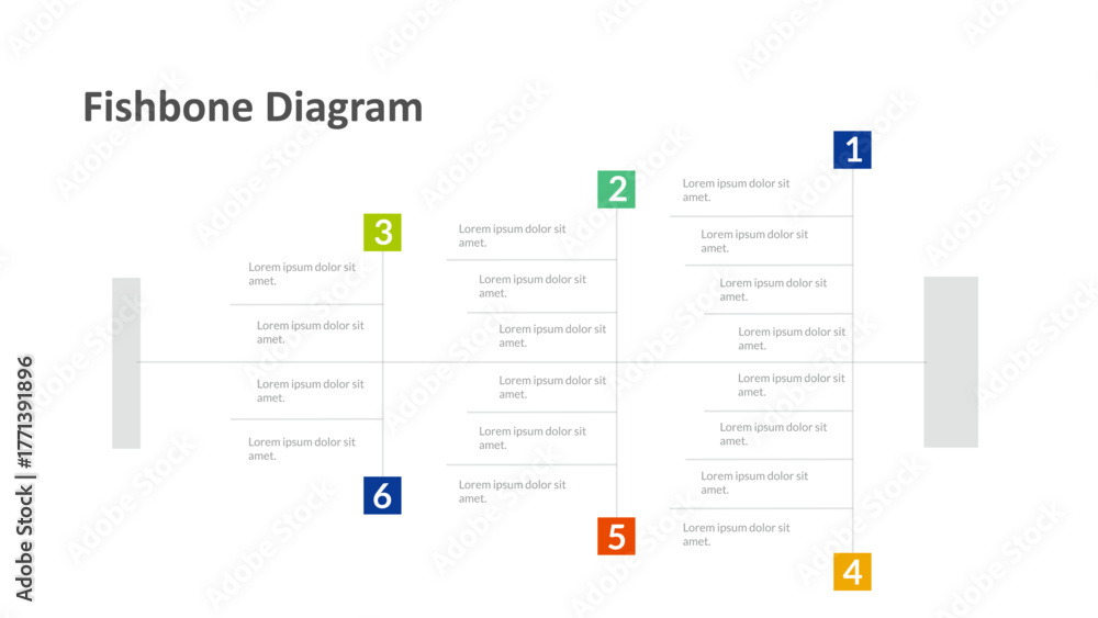 Fishbone Diagram (Ishikawa) for Root Cause Analysis and Quality ...