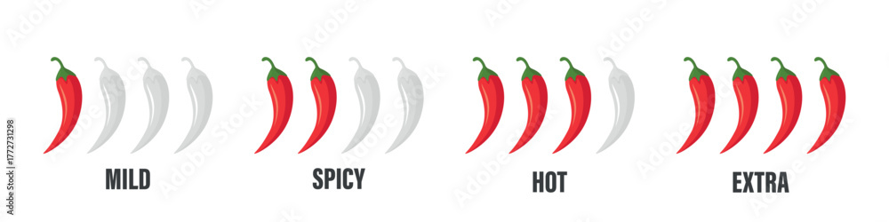 Vector Spice Level Scale with Chili Peppers. Mild, Spicy, Hot and Extra ...
