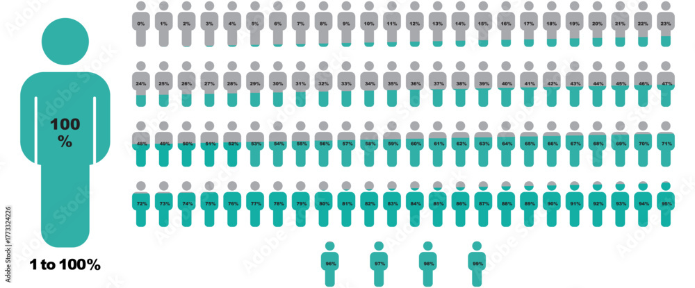 Image vectorielle Stock People percentages infographics. Population ...