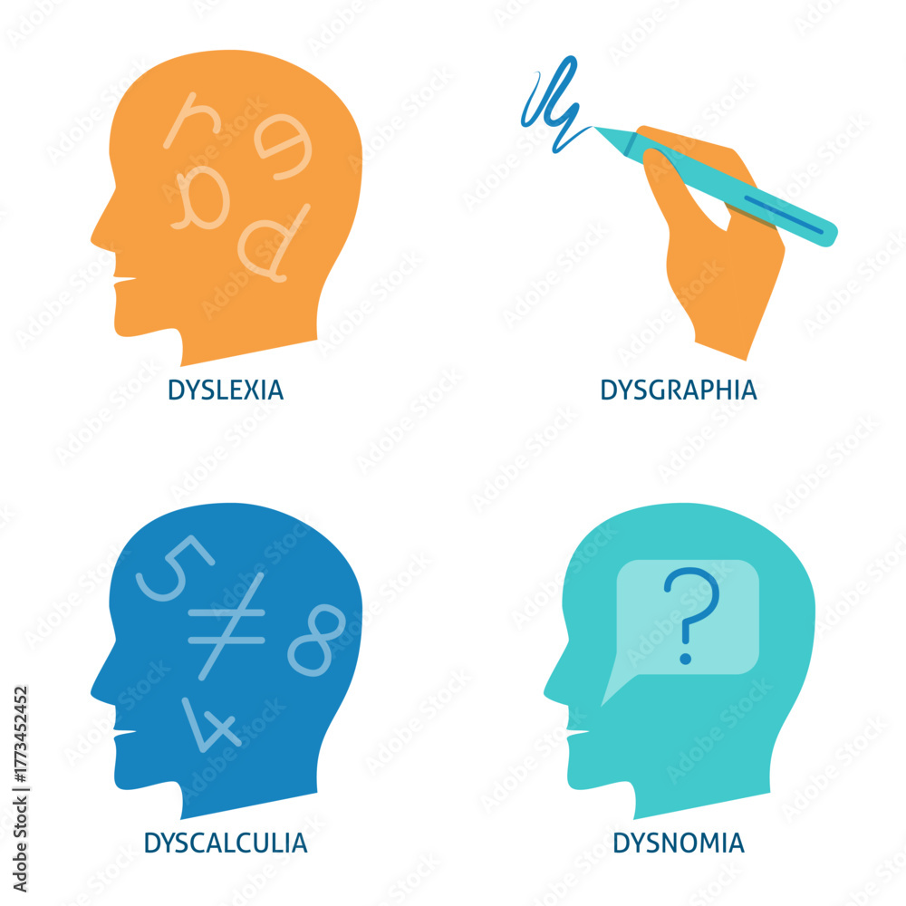 Neurodiversity symbols flat icon set. Dyslexia, dysgraphia, dyscalculia ...