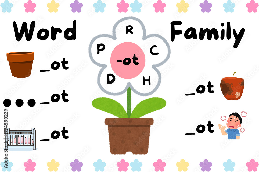 Explore the -ot Word Family Pot, Hot, Dot, Cot - Fun Phonics & Spelling ...