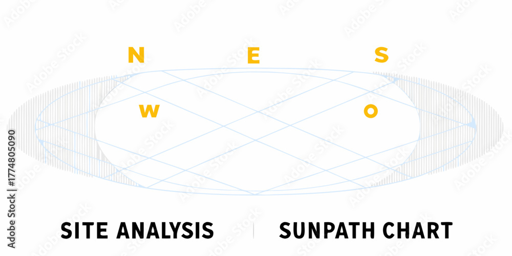 Vector de Stock Sun path chart and site analysis diagram showing ...