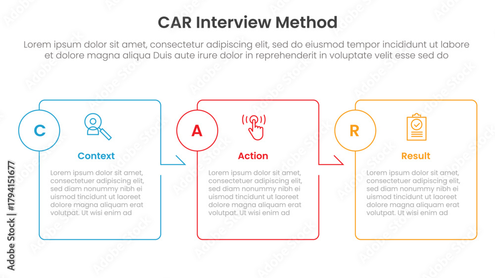 CAR interview method infographic 3 point with box outline table arrow ...