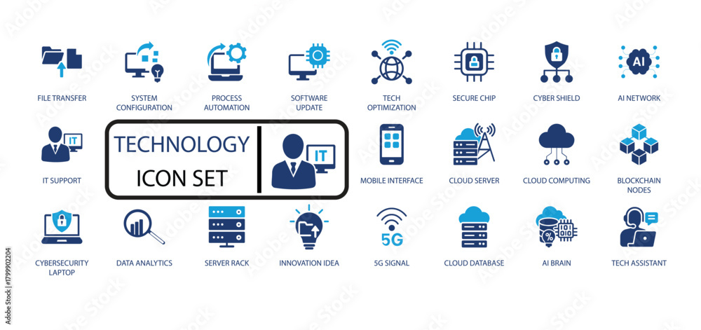 A professional vector icon set covering modern IT, Cloud Computing, AI ...
