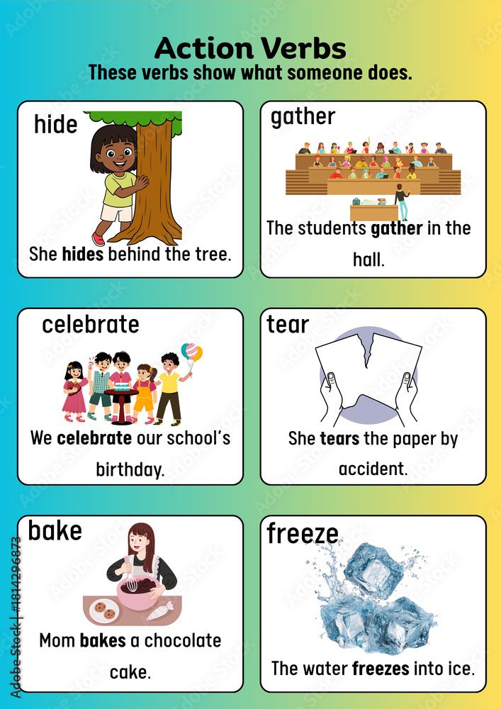 Action Verbs Explained A Visual Guide to Understanding Verbs in English ...