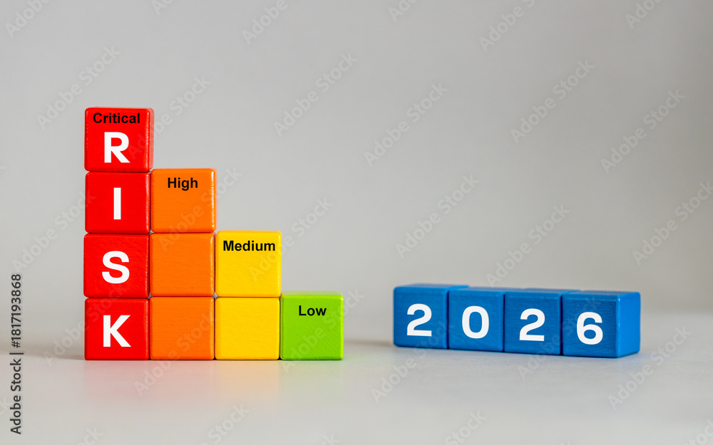 2026 year and Risk Level. Critical, High, Medium and Low. Different ...