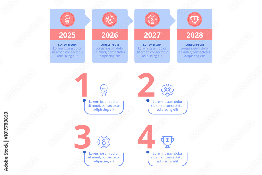 Infographic set outlining plan for years 2025 to 2028, featuring ...