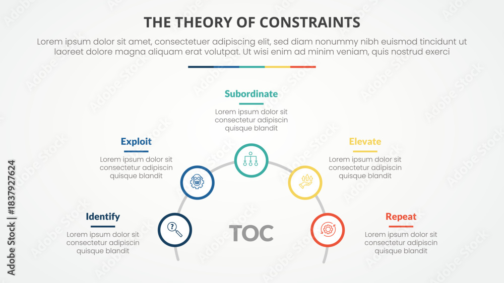 TOC theory of constraints infographic concept for slide presentation ...