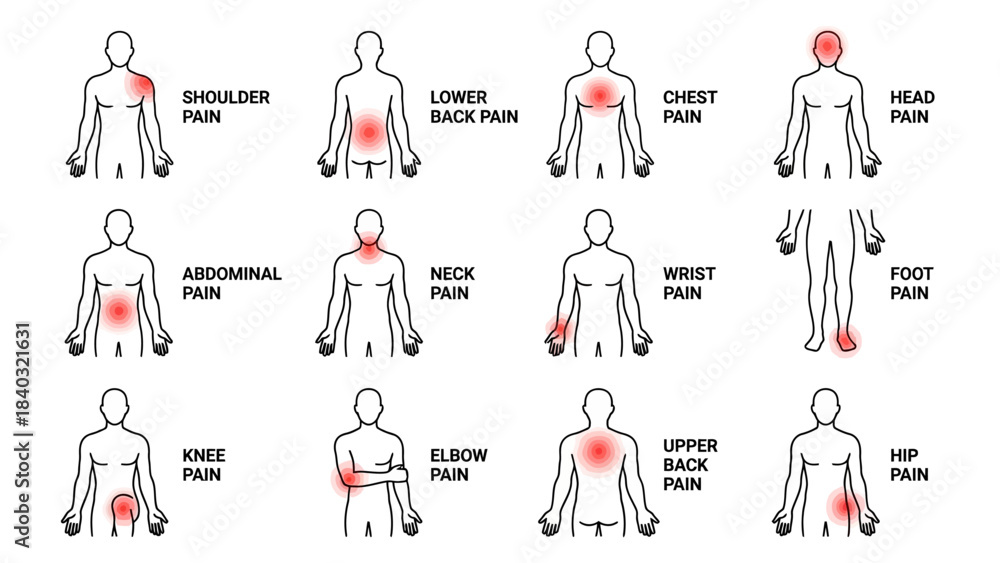 Pain Diagnostic Chart – Visual Guide to Human Body Pain Locations ...