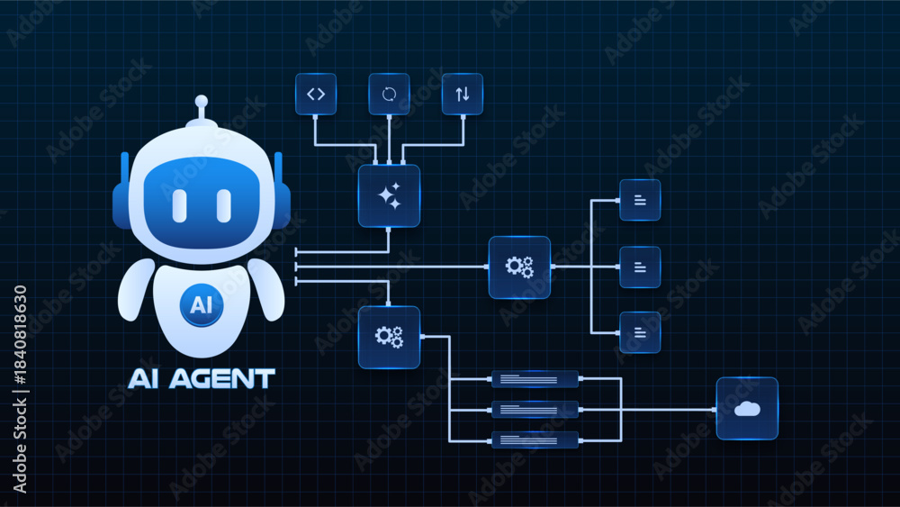 AI workflow automation artificial intelligence. ai agent with ...