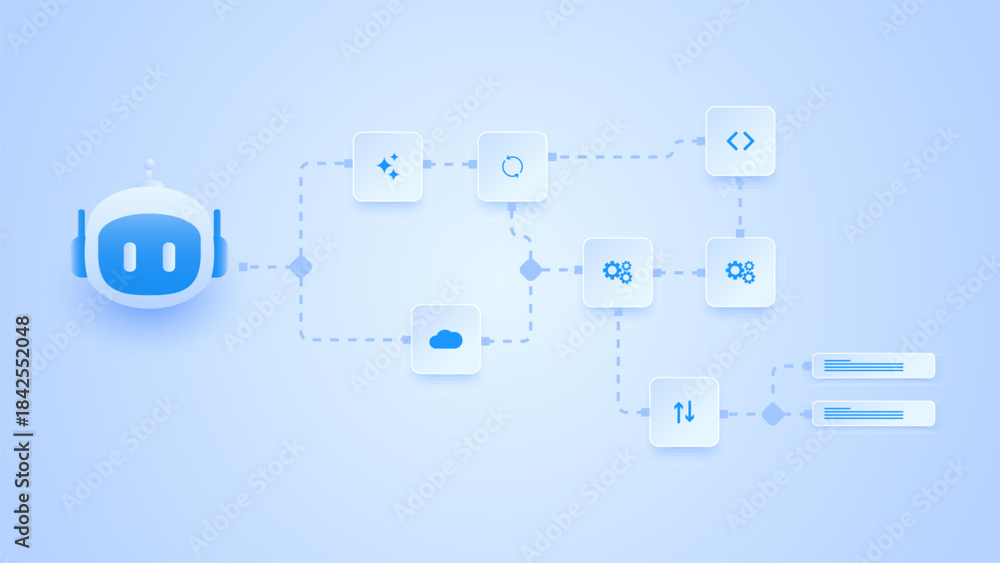 AI workflow automation artificial intelligence. ai agent workflow ...