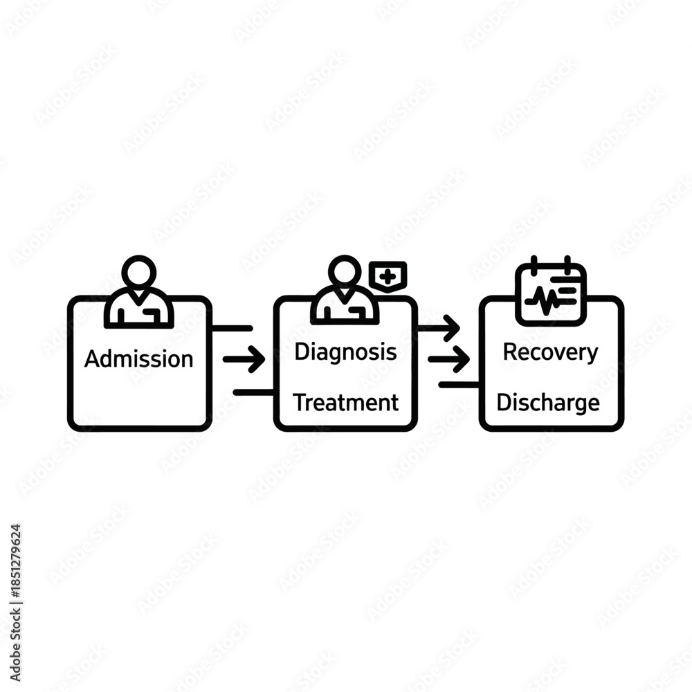 Image vectorielle Stock Healthcare patient journey process diagram ...