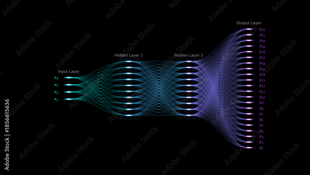 Editable Deep Neural Network Architecture Visualization Showing Multi ...