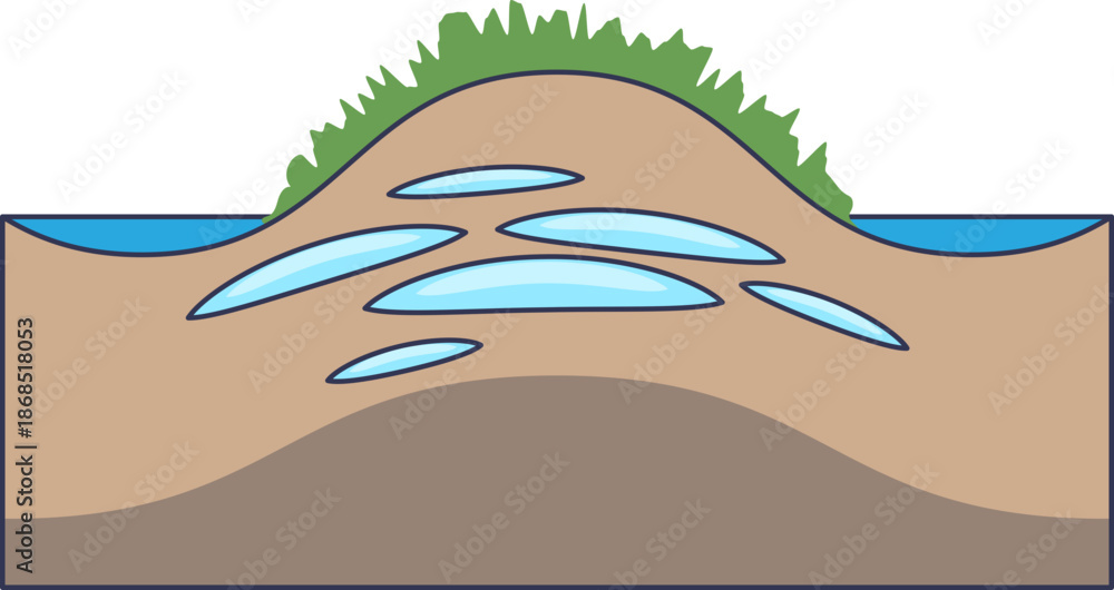 Cross-section of a palsa mound showing ice lenses within peat soil and ...