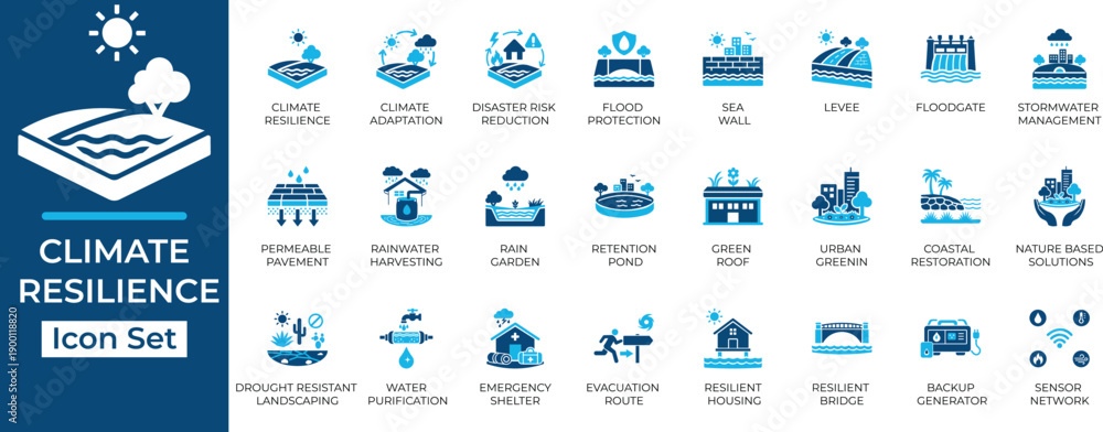 Vector de Stock Climate resilience and adaptation icon set. Vector ...