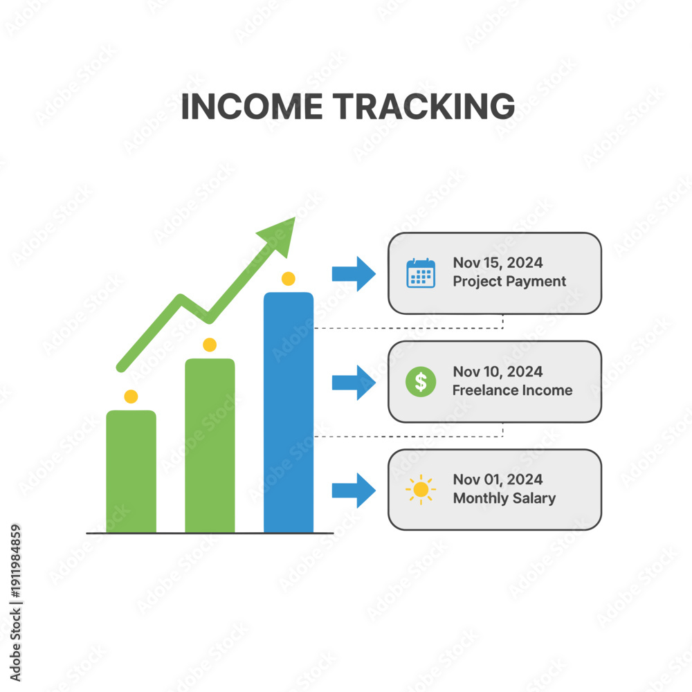 Vector de Stock Income tracking dashboard with salary freelance ...
