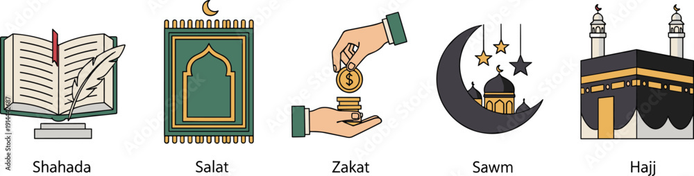 Five Pillars of Islam icons shahada salat zakat sawm hajj, Ramadan ...
