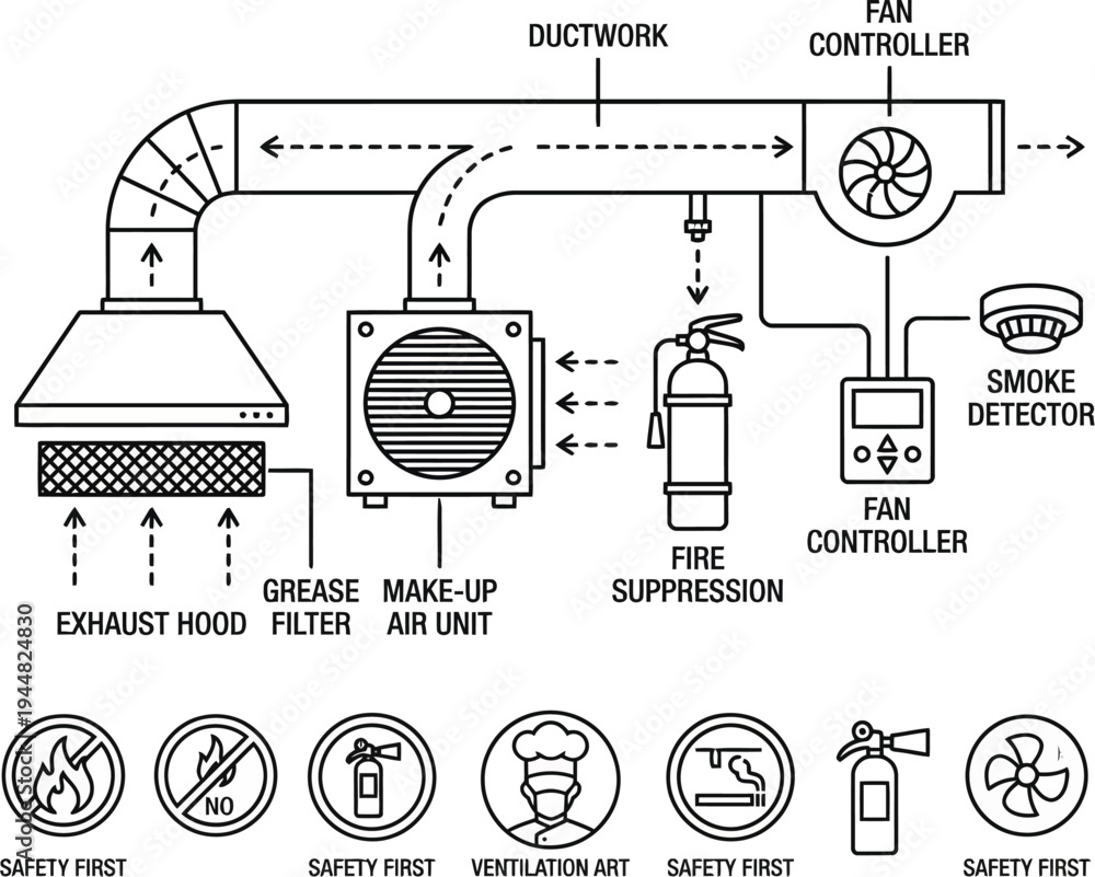 Image vectorielle Stock A schematic diagram outlines the components of ...