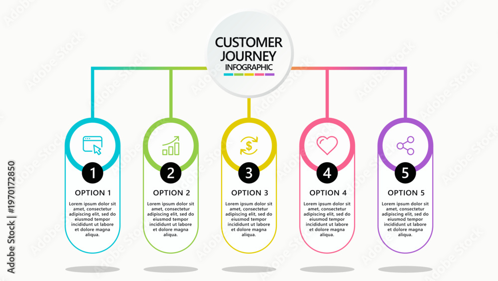Customer Journey Mapping Infographic Diagram with 5 Options ...