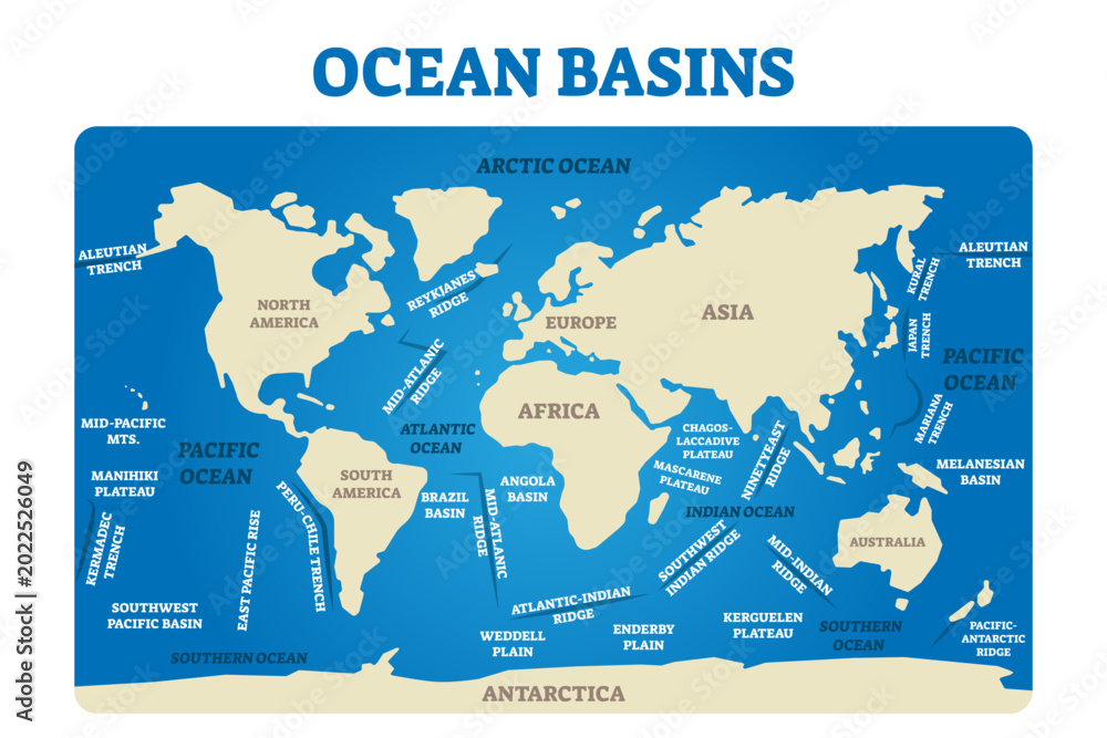 Ocean basins illustration, transparent background. Labeled earth ...