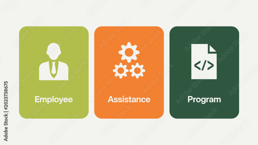 Three color coded cards showing employee assistance program icons with ...