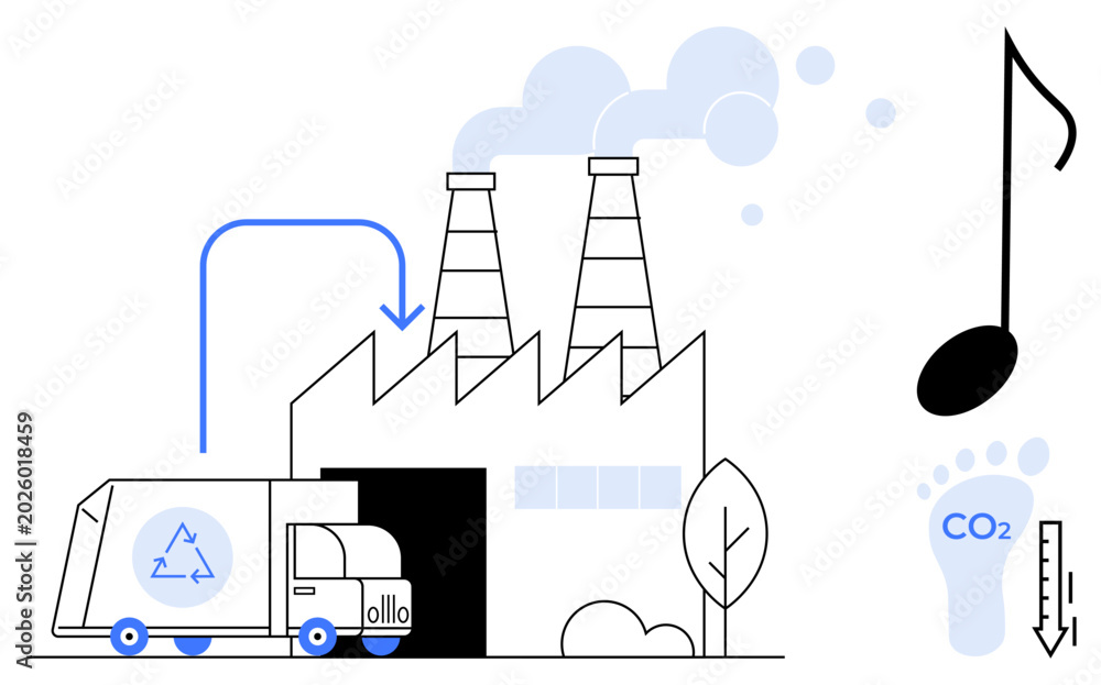 Environmental awareness, carbon emissions, industrial waste management ...