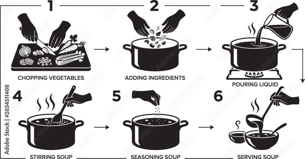 Cooking process illustration from chopping vegetables to serving soup ...