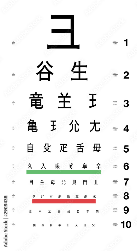 asian eye chart Stock Photo | Adobe Stock