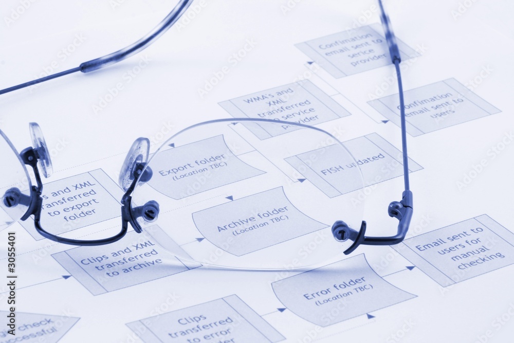 process flow Stock Photo | Adobe Stock