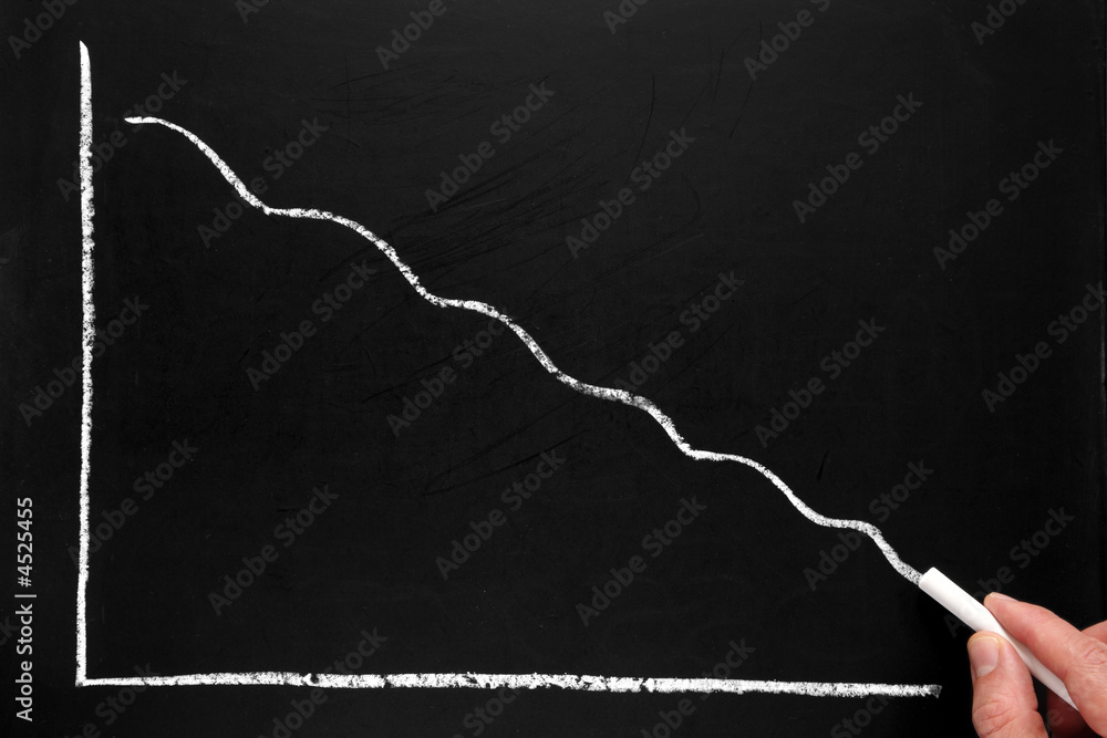 Drawing a declining profit chart on a blackboard. Stock Photo | Adobe Stock