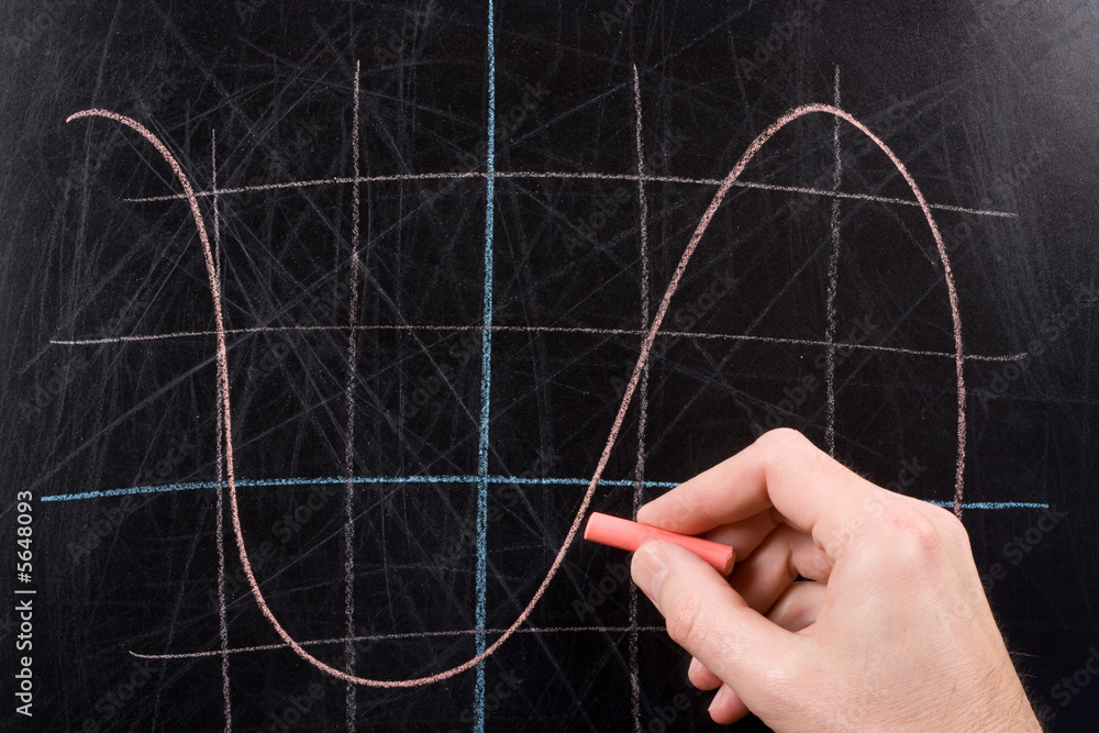 Courbes et mathématiques Stock Photo | Adobe Stock