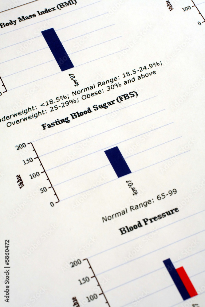 Medical Graphs Stock Photo | Adobe Stock