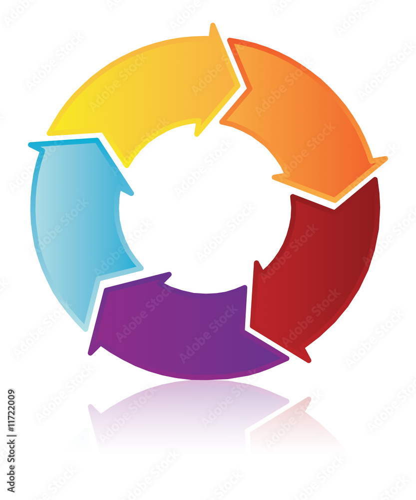 Circular Process Flow Arrows Stock Illustration | Adobe Stock