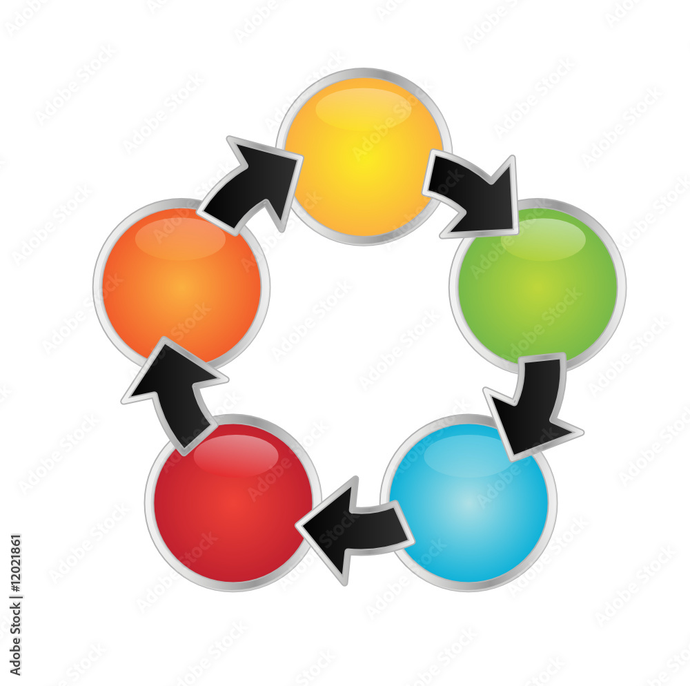 Circle Process Arrows - 5 Parts Stock Vector | Adobe Stock