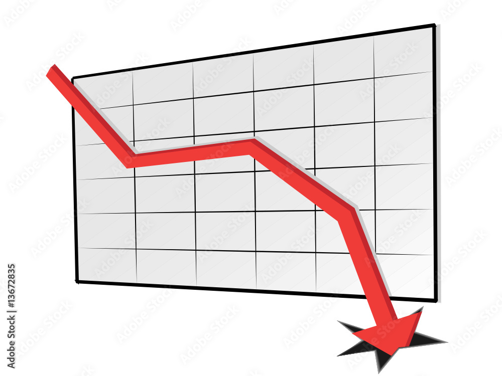 Decreasing Trend Graph