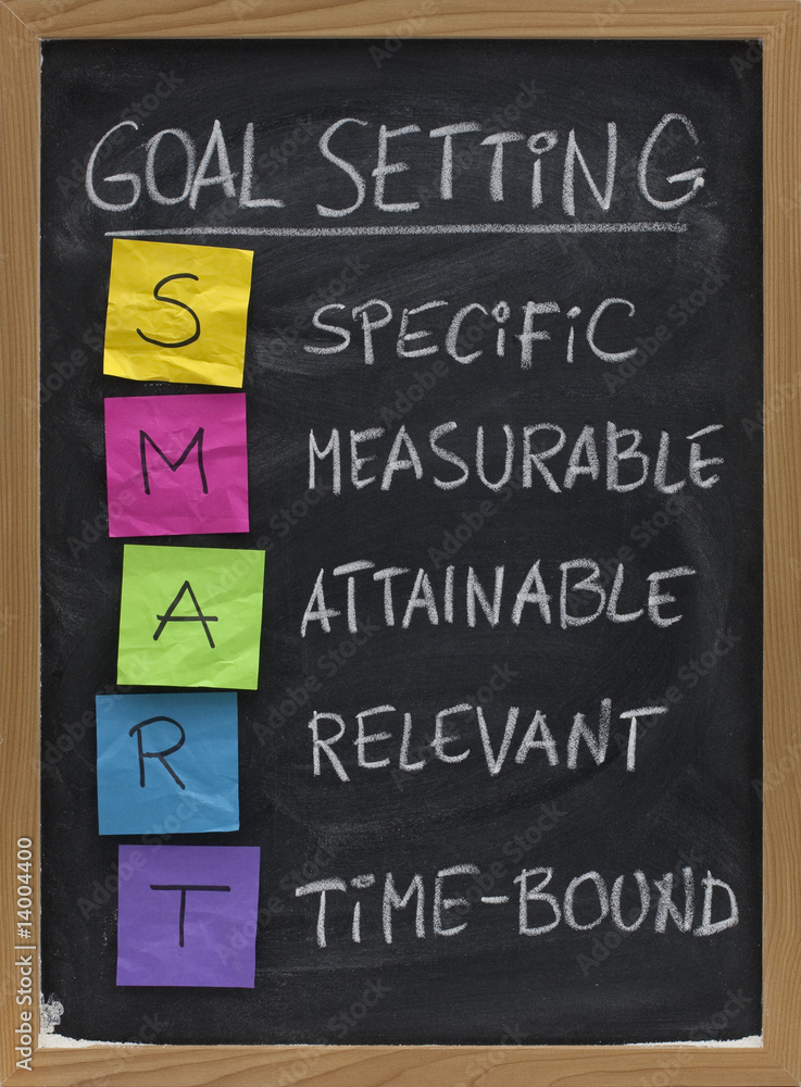 smart goal setting concept Stock Photo | Adobe Stock
