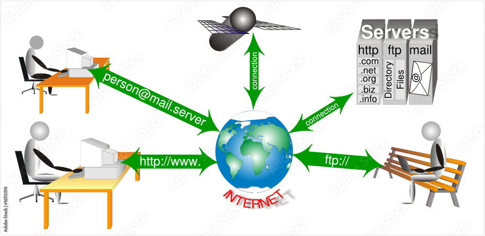 how work the internet Stock Vector | Adobe Stock